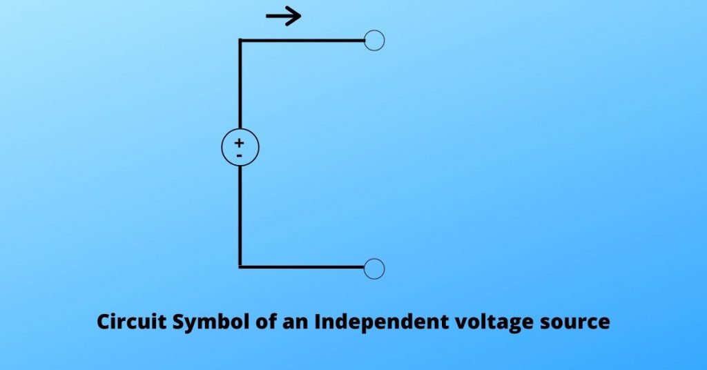 Differences between Current and Voltage sources- sciencendtech