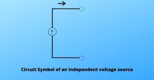 Differences between Current and Voltage sources- sciencendtech