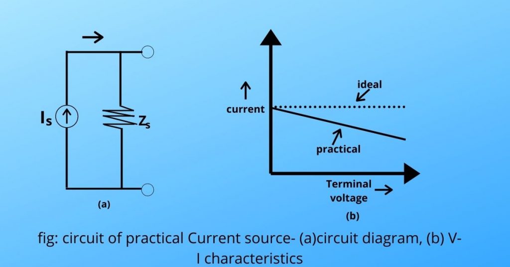 Differences between Current and Voltage sources- sciencendtech