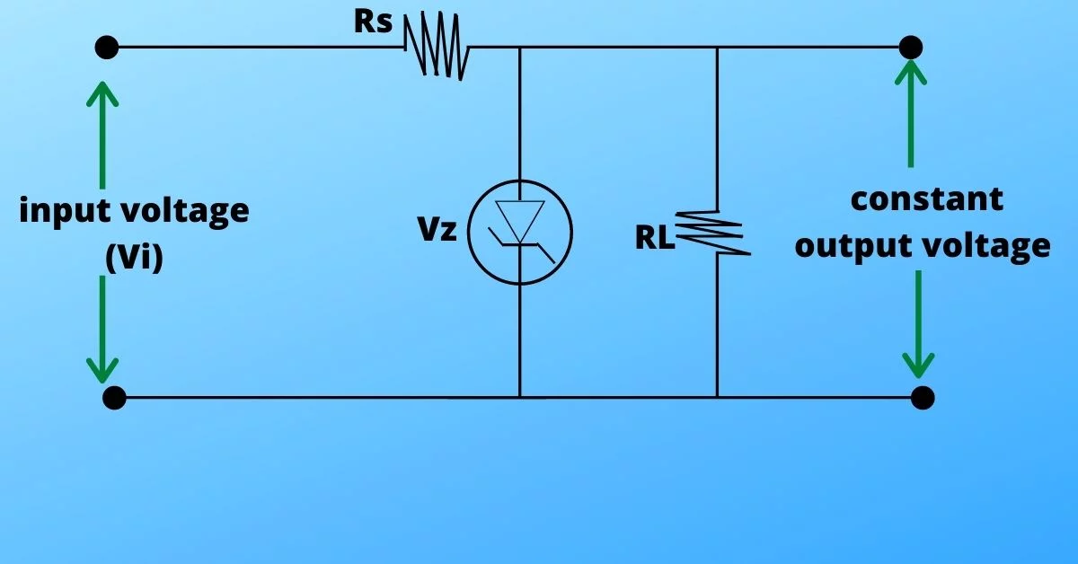 Zener Diode Voltage Regulator Circuits
