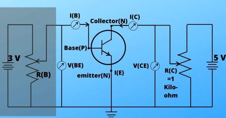 Characteristics of Transistors and their uses || part 2 - sciencendtech